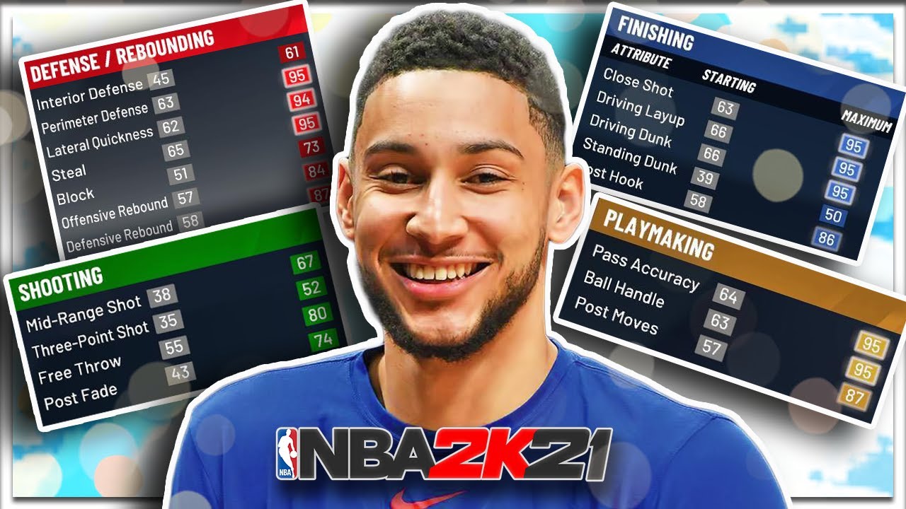 These Builds Will RUIN The Neighborhood In NBA 2K21! - YouTube