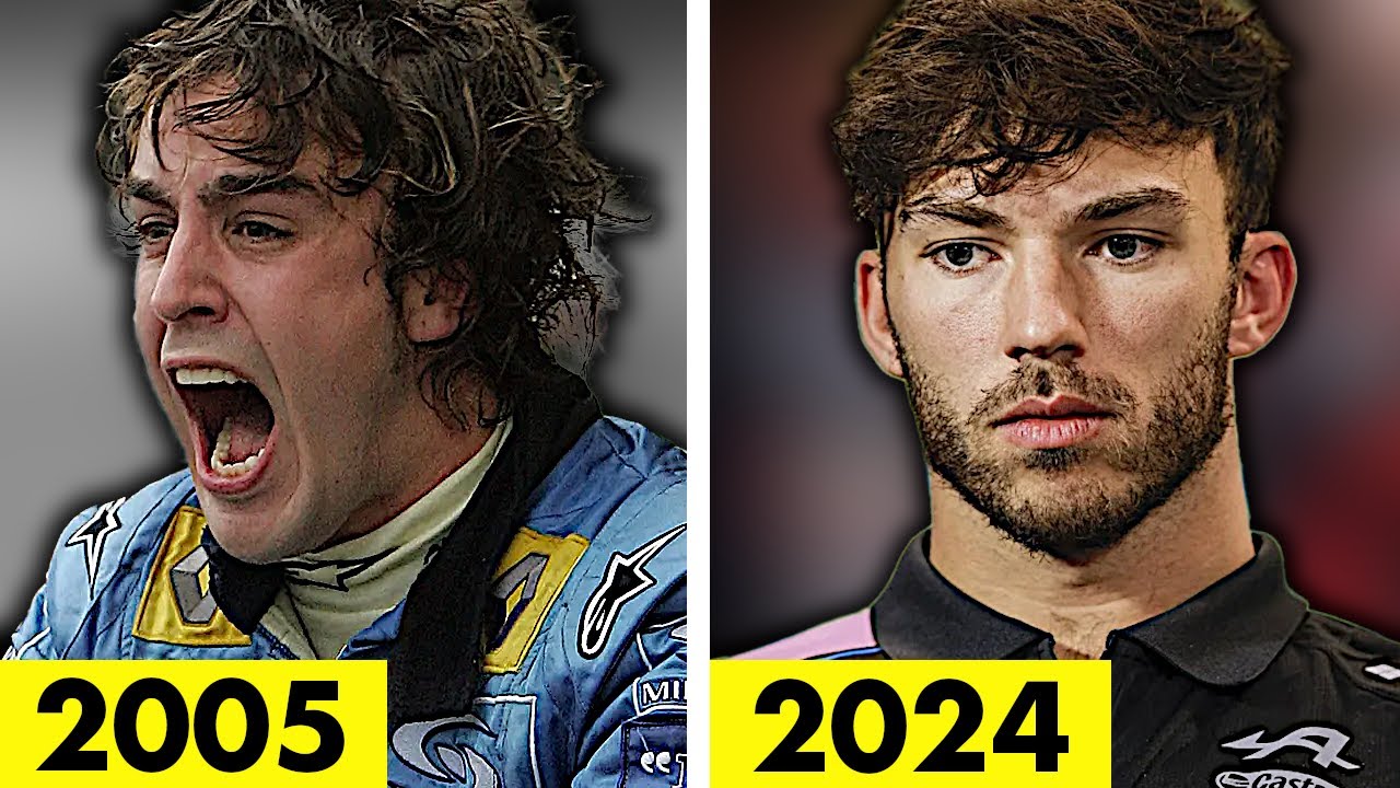 The ENTIRE History Of Alpine... - YouTube