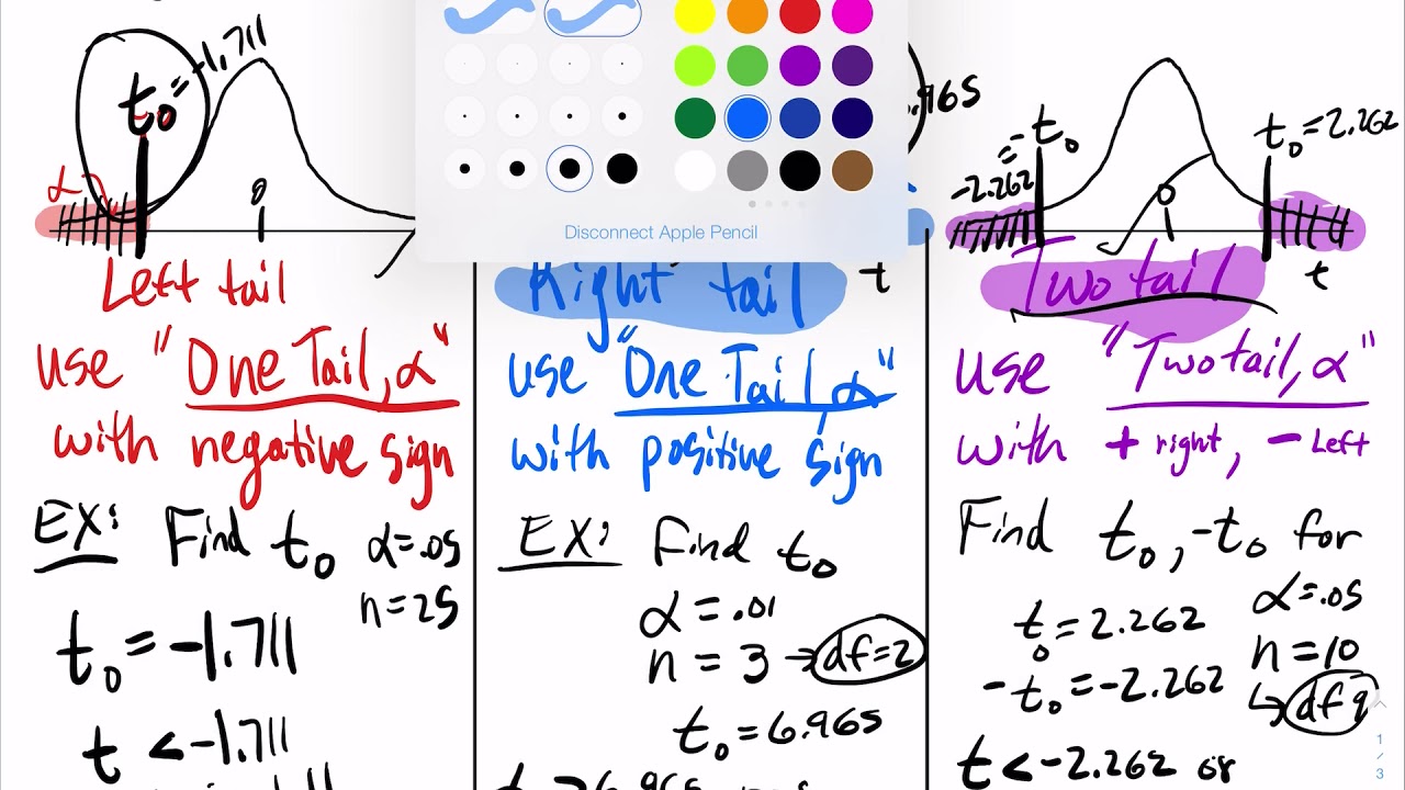 7-3-hypothesis-testing-for-the-mean-population-standard-deviation