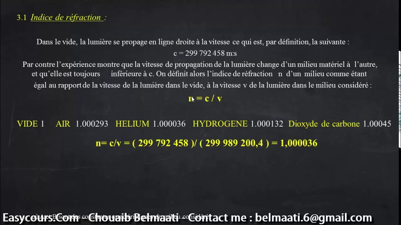 3 - L'indice de refraction - Chap 1 - Optique Géométrique - YouTube