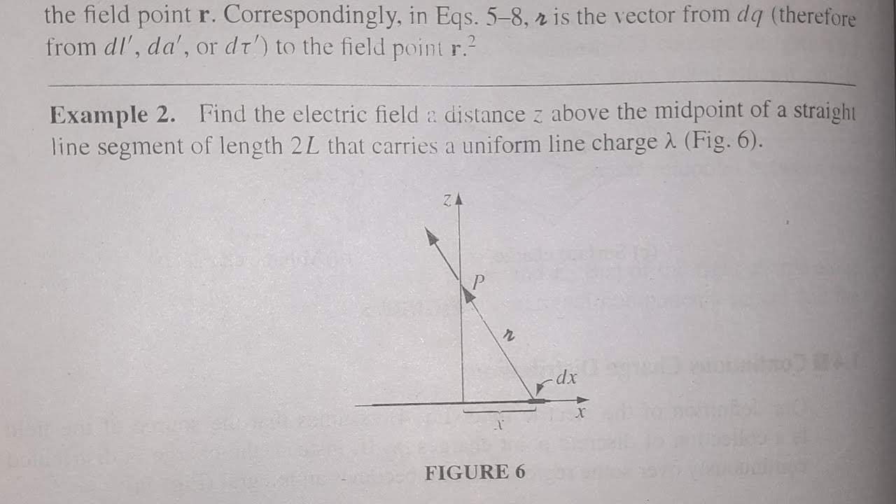 Griffith Electrodynamics 4th edition Example 2 page 64 ( concept ...