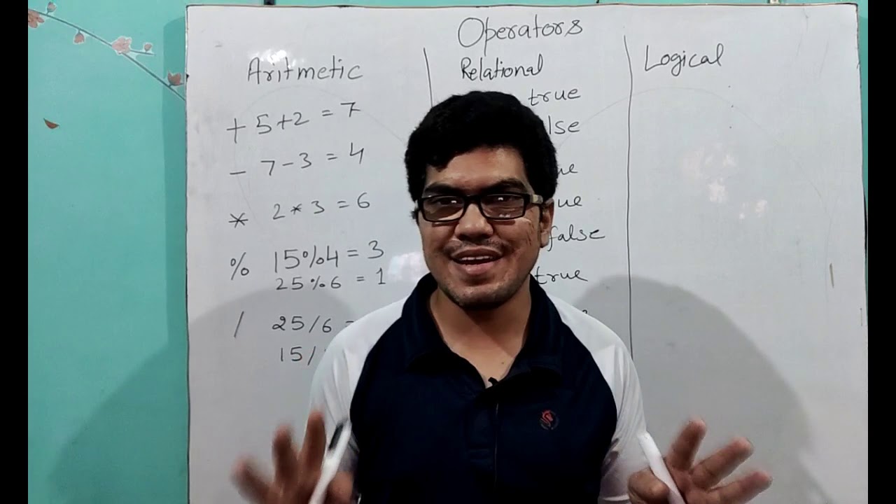 Arithmetic Relational And Logical Operators Youtube