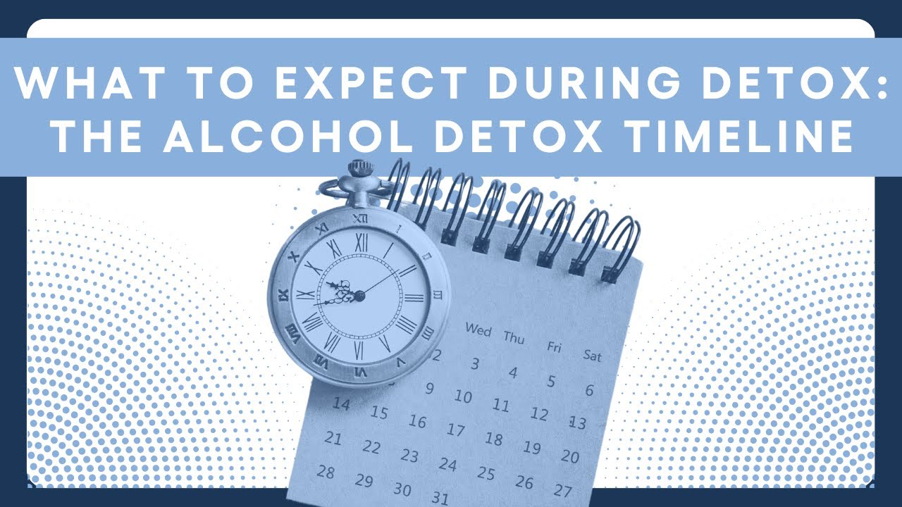 What to Expect During Detox: The Alcohol Detox Timeline - YouTube
