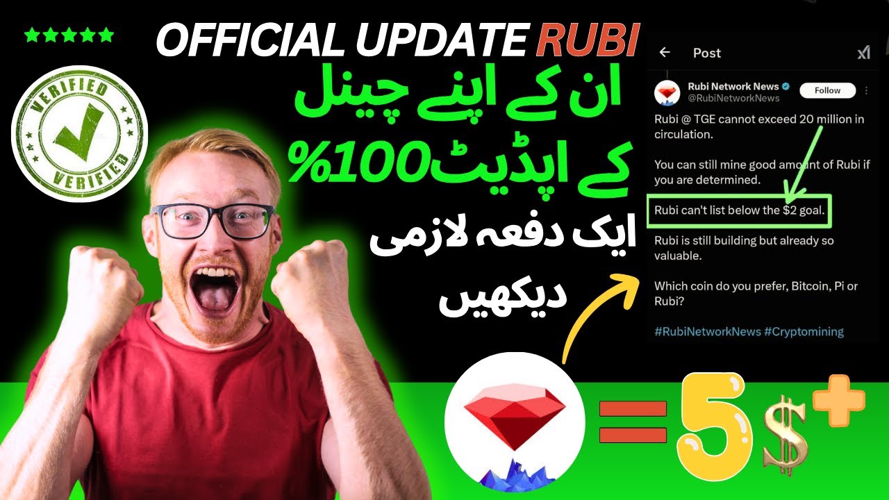 Rubi Coin Airdrop: Latest Price & How to Participate in the 2025 ...