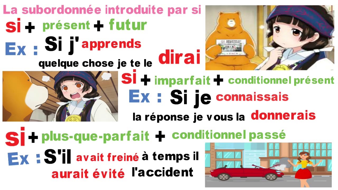 la condition : l'expression de la condition - YouTube