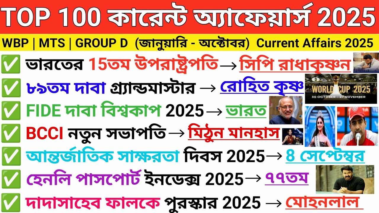Top 100 Current Affairs 2025 | কারেন্ট অ্যাফেয়ার্স 2025 | Current ...