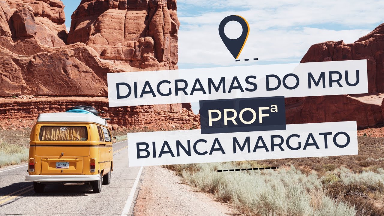 Aula 3 - Diagramas do MRU - YouTube