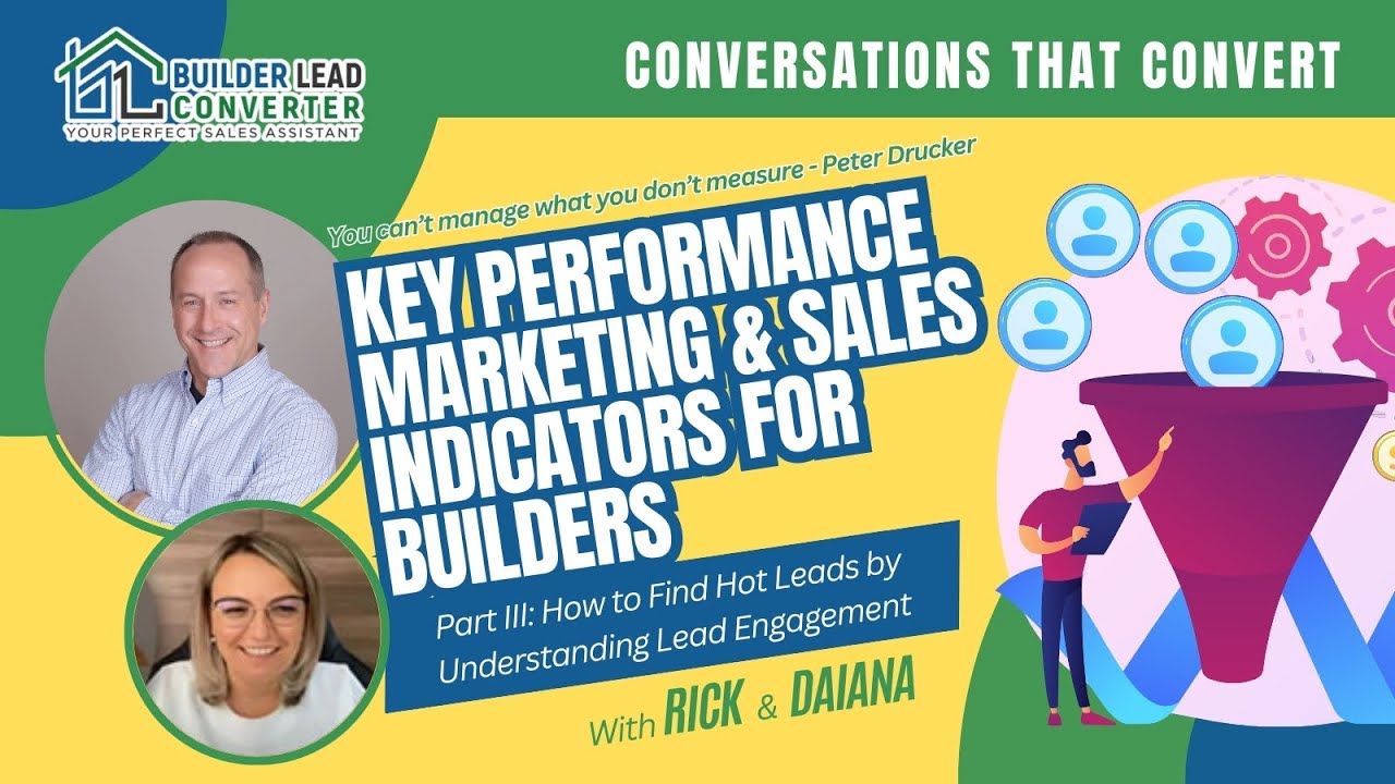 Part III: How to Find Hot Leads by Understanding Lead Engagement - YouTube