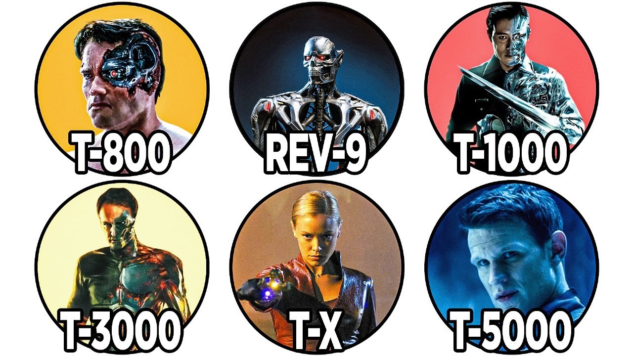 Why T-800 is the MOST ICONIC Terminator Explained | New Call of Duty ...