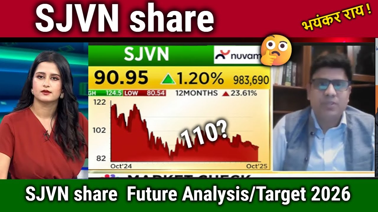SJVN share latest news,sjvn share analysis,sjvn share news,sjvn share ...