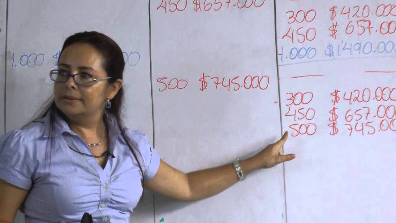 Identificación especifica, inventarios - YouTube