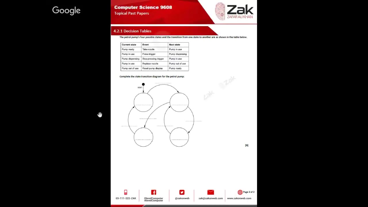 State-transition diagrams, Finite State Machines (FSM) - YouTube