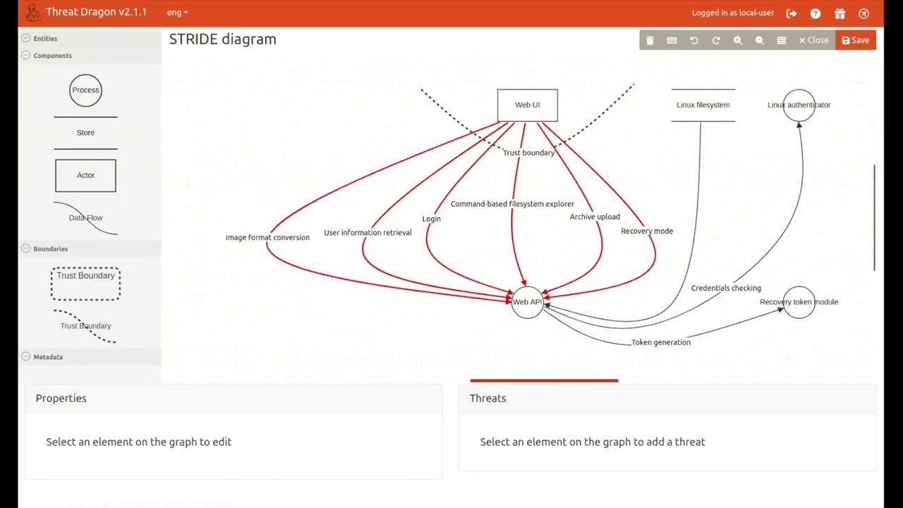 OWASP Threat Dragon Demo for The Open Source Fortress - YouTube