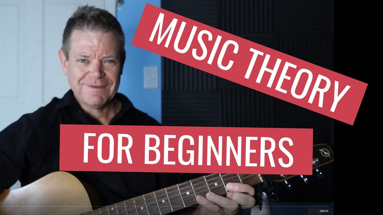 Guitar Music Theory For Beginners - YouTube
