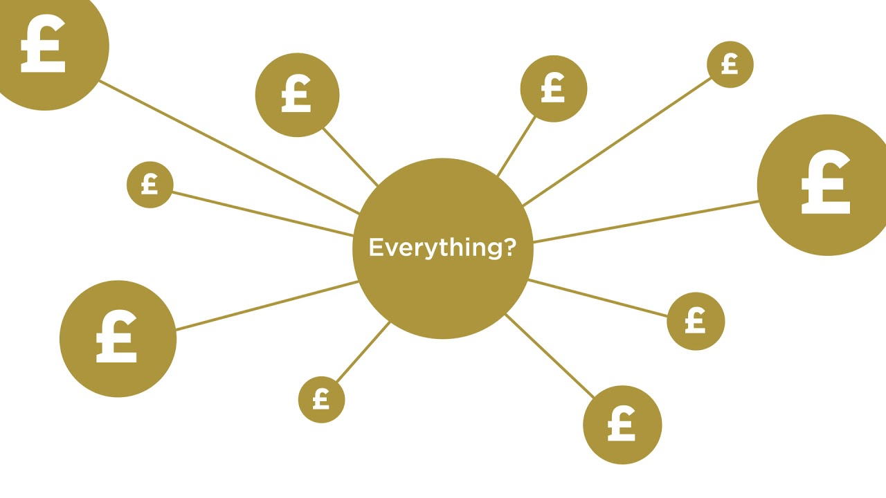 Synergy animation 03 - YouTube