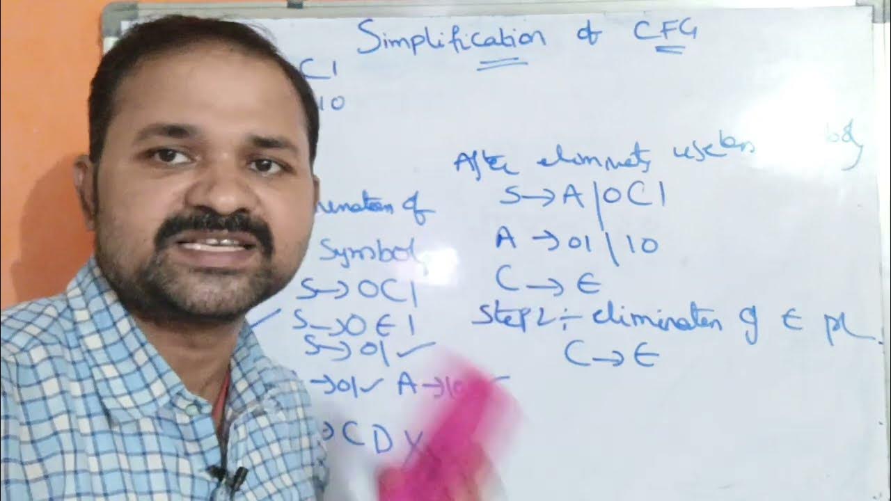 Simplification of CFG || Reduction of CFG || Minimization of CFG ...