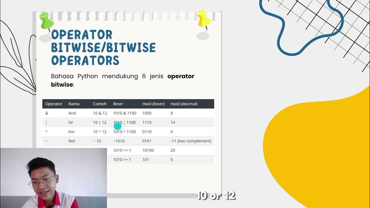 INFORMATIKA PART 1 MATERI KE 1 - 3,5 (PERULANGAN WHILE) - YouTube