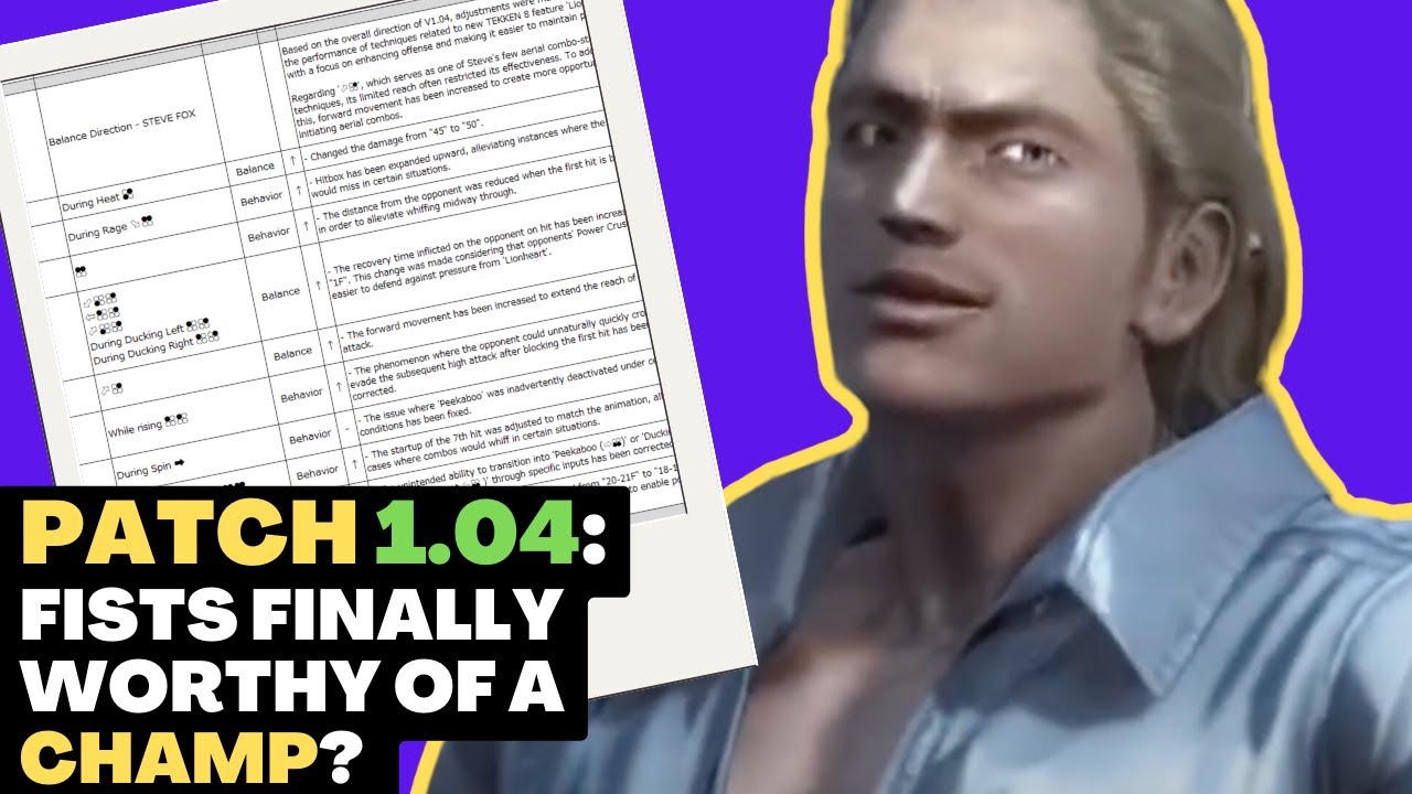 VISUAL BreakDOWN of STEVE 2.0 | Tekken 8 PATCH 1.04 - YouTube
