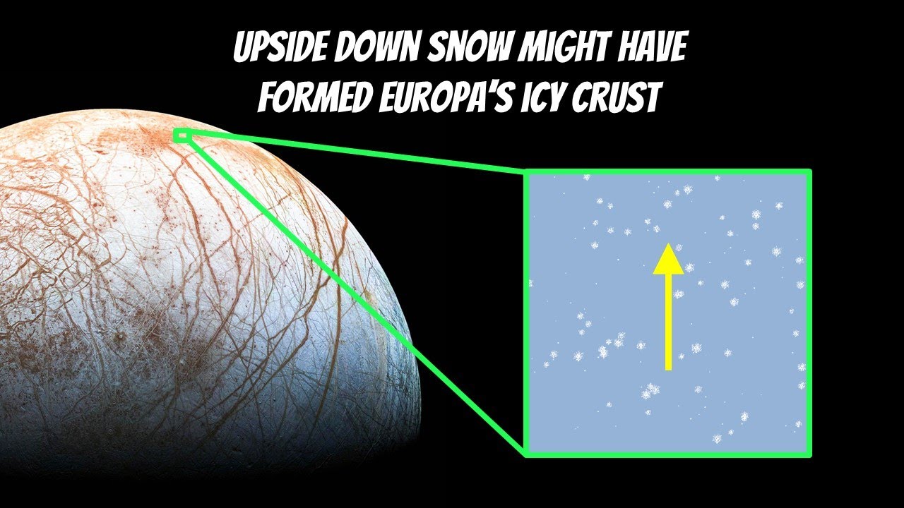 Upside Down Snow Might Have Formed Europa's Icy Crust - YouTube