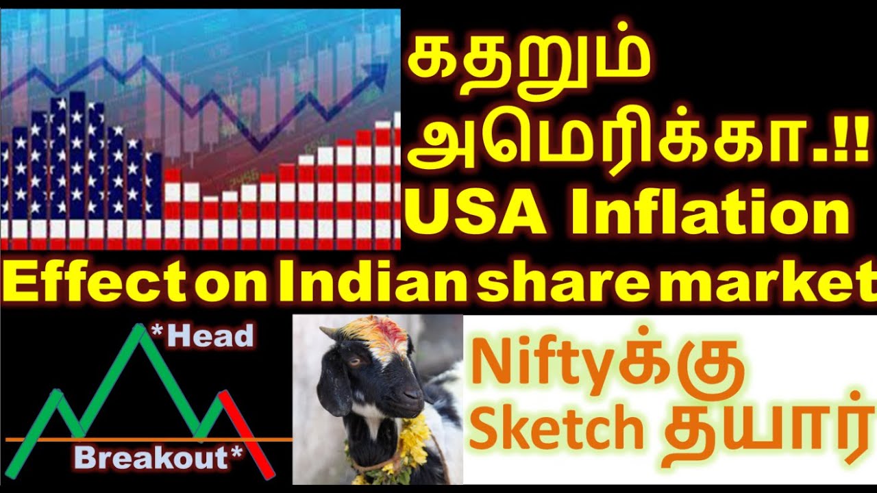 US Inflation In Tamil Nifty 