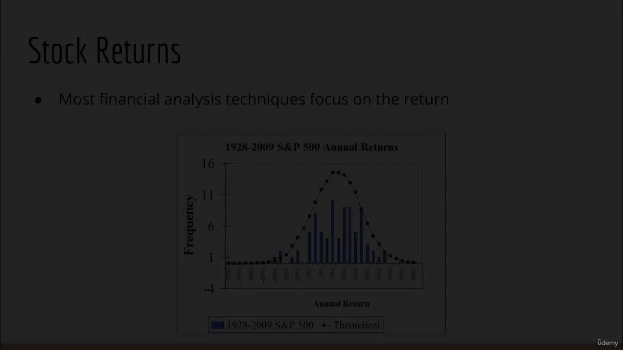 2.1. Financial Basics Section Introduction - YouTube