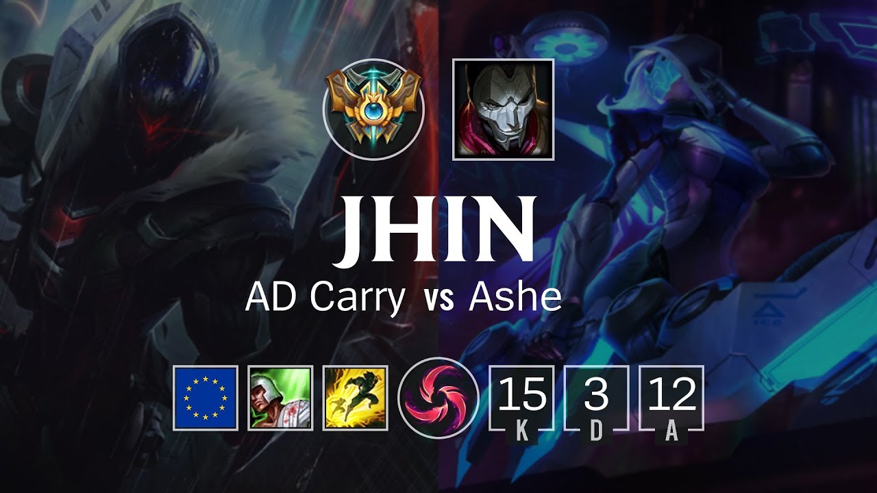 Jhin Runes Adc