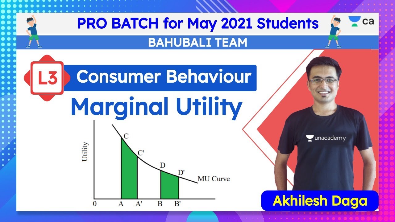 L3 : Consumer Behavior | Marginal Utility | CA Foundation Economics ...