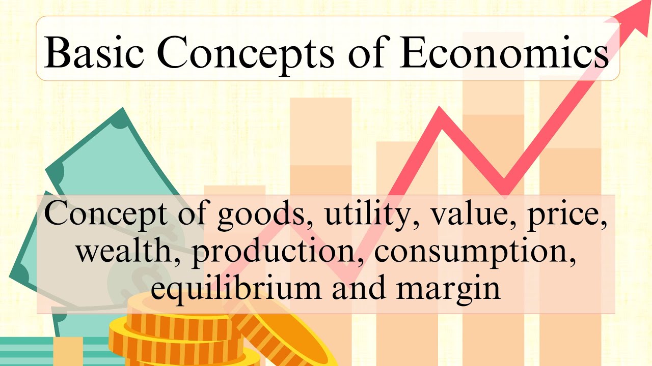 Basic Concepts in Economics | Economic Concept - YouTube