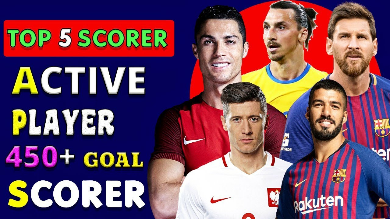 Top 5 Active Player Goal Scorers ⚽ Active Player Highest Goal Scorer ⚽ ...