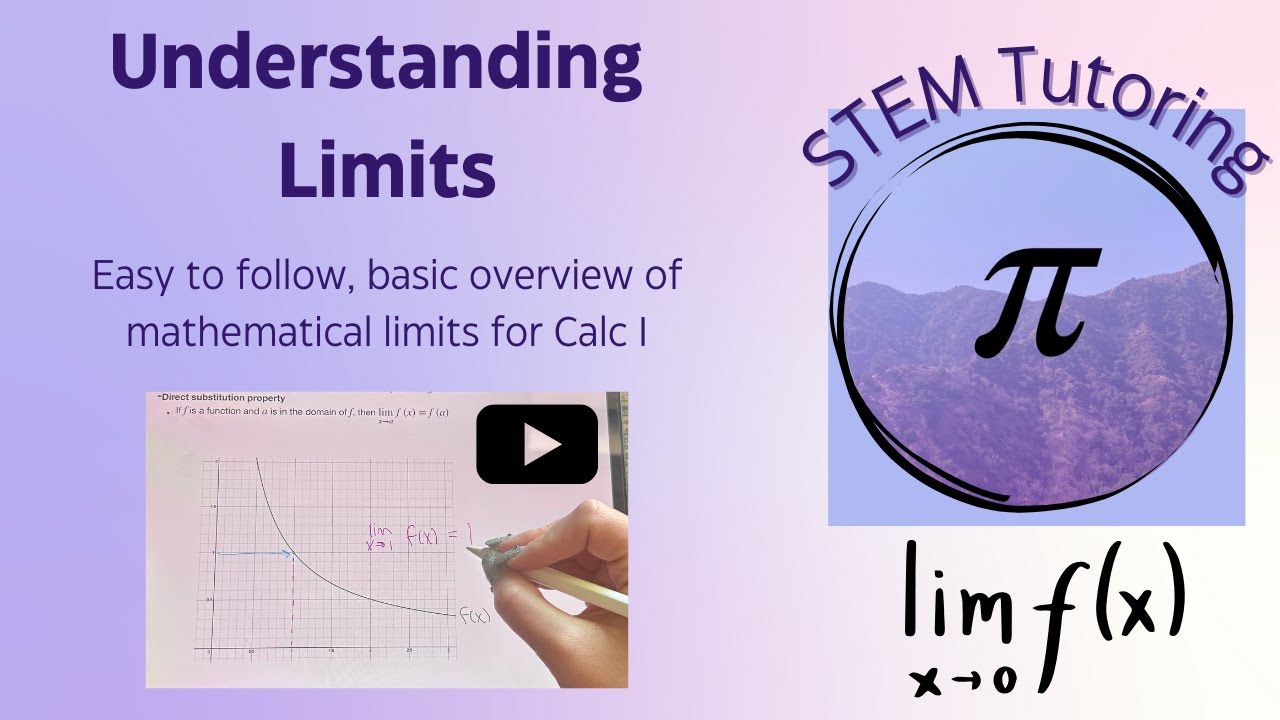 Understanding Limits - YouTube