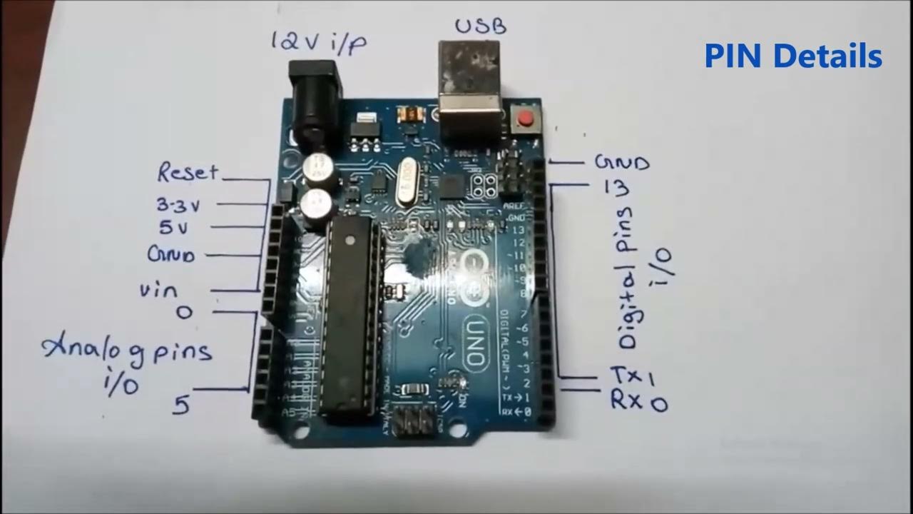 Arduino UNO final video - YouTube