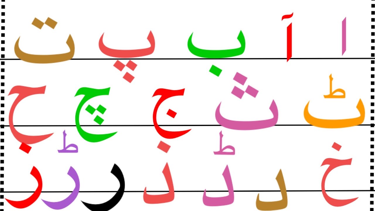 Alif Bay Pay Phonics| Haroof e tahaji | learn urdu alphabets sounds ...