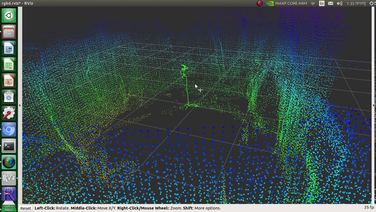 Point cloud & Visual Odometry combinedly visualized in ROS with ZED ...