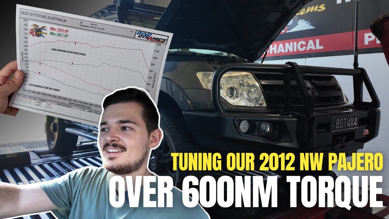 HUGE GAINS in Power + Torque | Tuning our 2012 NW Mitsubishi Pajero | ROO SYSTEMS 🔥 - YouTube