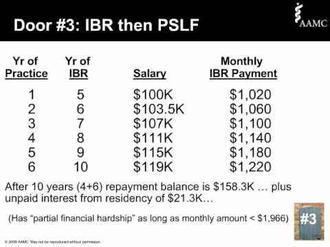 The Economics of Becoming a Doctor - Part 2B