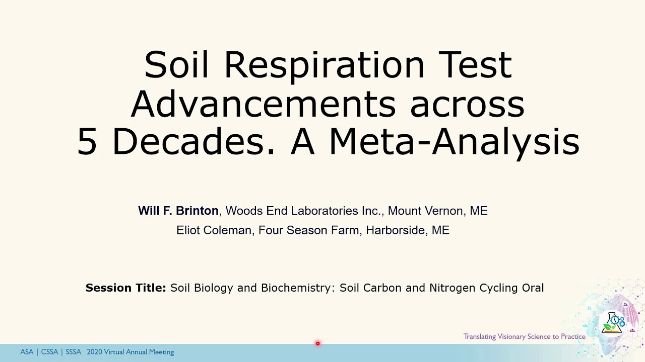 Soil Respiration Test Advancements across five Decades. A Meta-Analysis ...