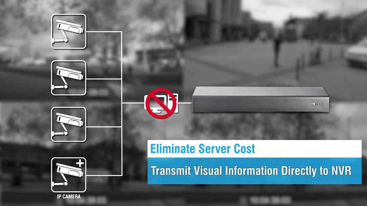 Network Video Recorder | Matrix NVRX | Accessing Live Streams from ...