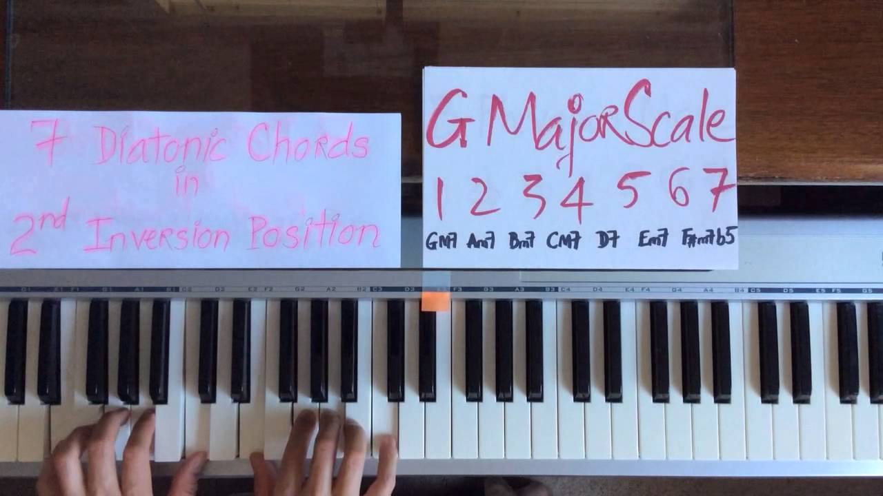 7 Diatonic chords of G major scale in SECOND INVERSION position - YouTube