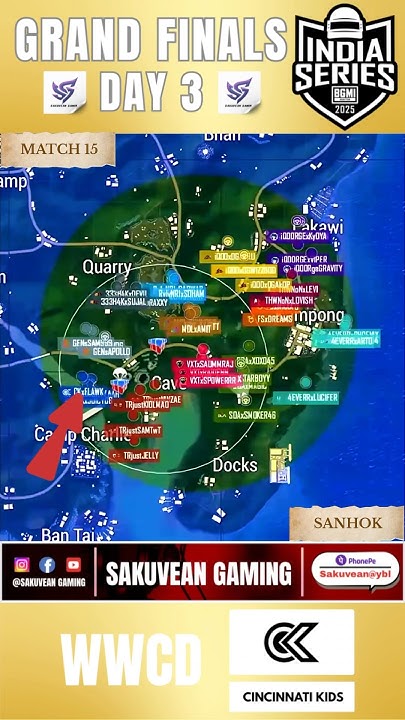 CINCINNATI KIDS WWCD ROTATIONS | BGIS GRAND FINALS | DAY 3 - MATCH 15 | SANHOK - YouTube