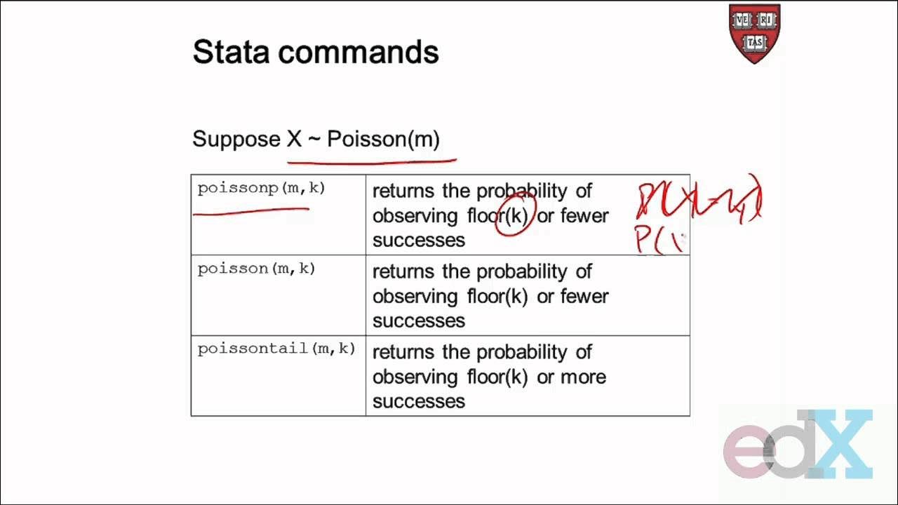 Week 4 : TUTORIAL: THE POISSON DISTRIBUTION IN STATA - YouTube