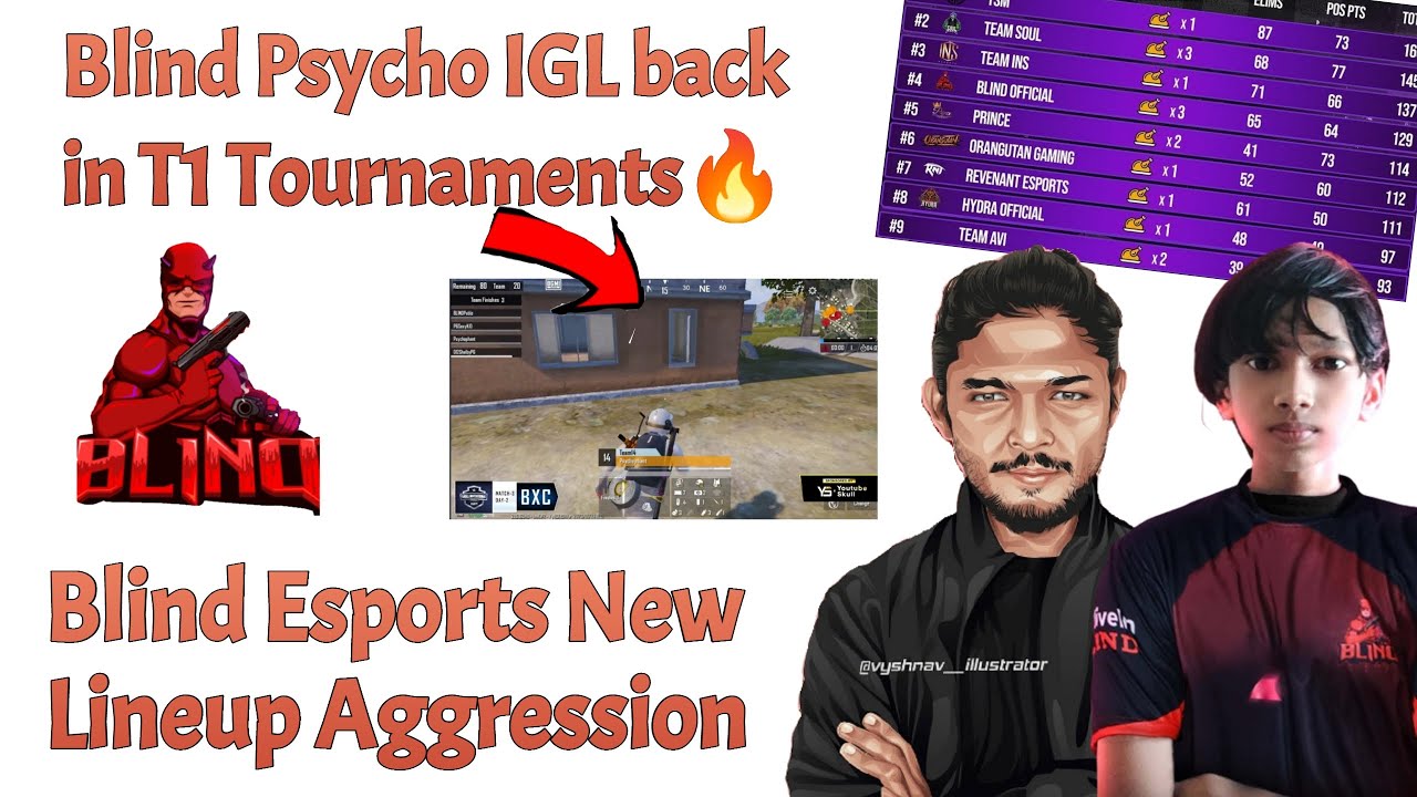 Blind Psycho IGL is Back in T1 | Blind Esports New Lineup | Spower ...