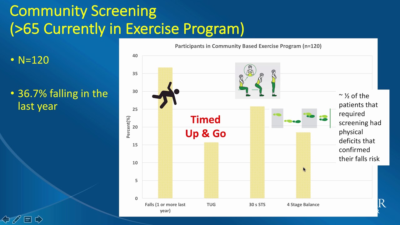 Can you use the PROMIS Physical Function Measure to assist with ...