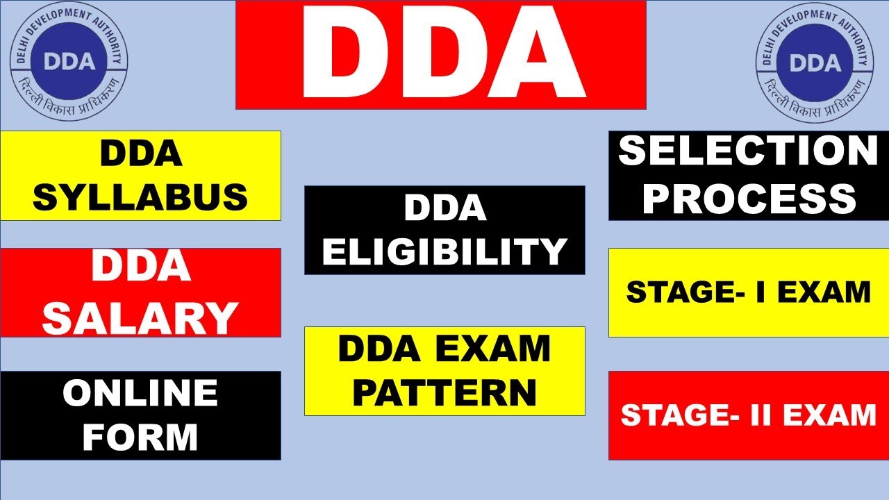 DDA 2023 Recruitment: DDA Syllabus || DDA Salary || DDA Exam Pattern ...