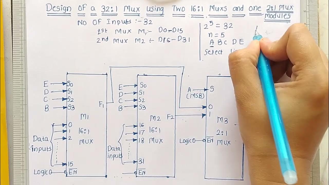 32 to 1 Multiplexer using two 16 to 1 multiplexer and one 2 to 1 multiplexer - YouTube