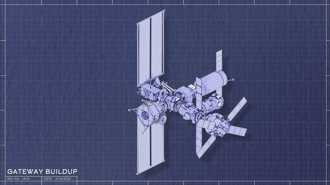 Buildup Animation of Gateway the First Space Station in Lunar Orbit ...