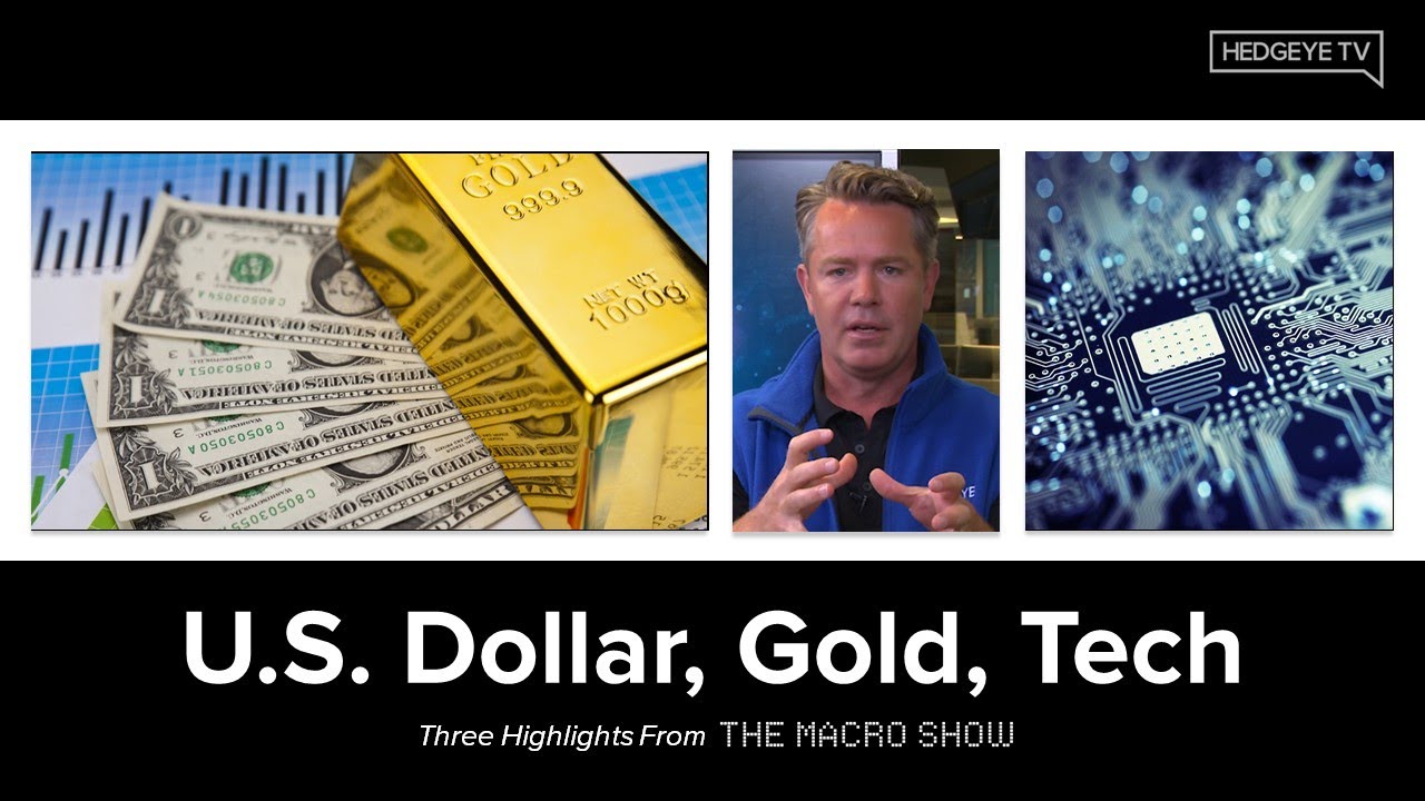 The Macro Show Highlights: U.S. Dollar, Gold, Tech - YouTube