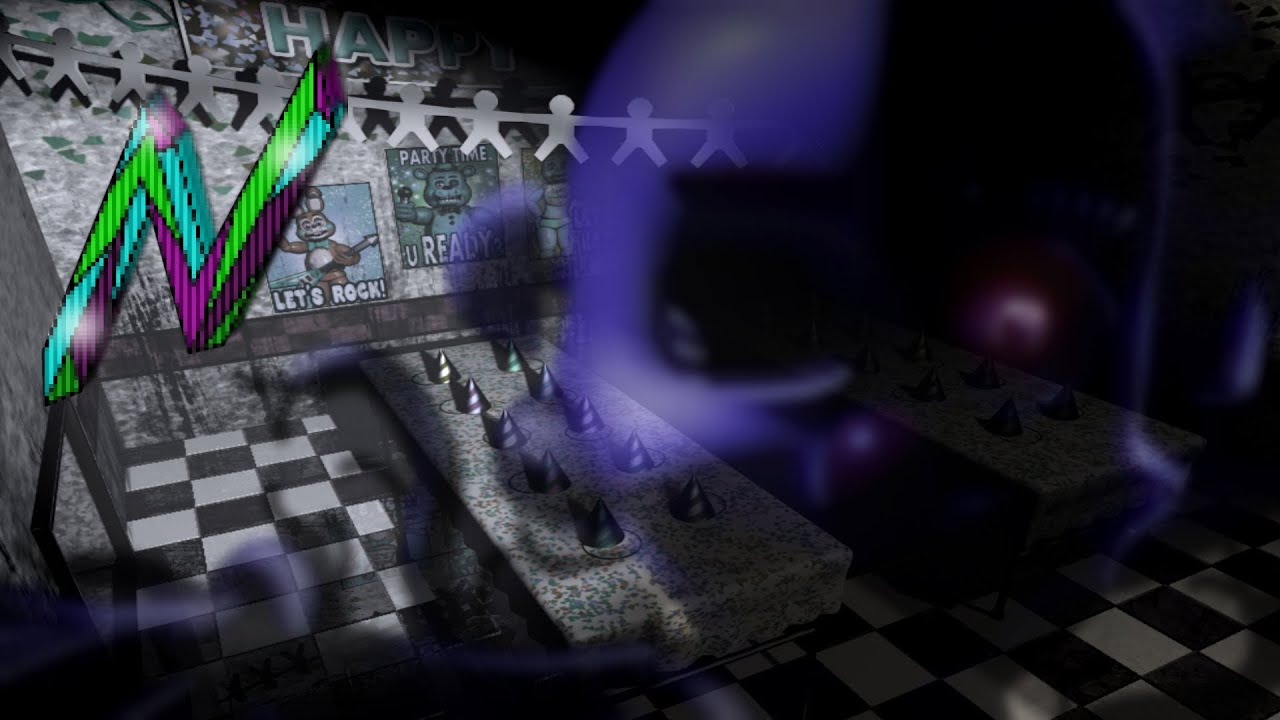 Five Nights at Freddy's Remix - System Revenant - Nitroglitch - YouTube