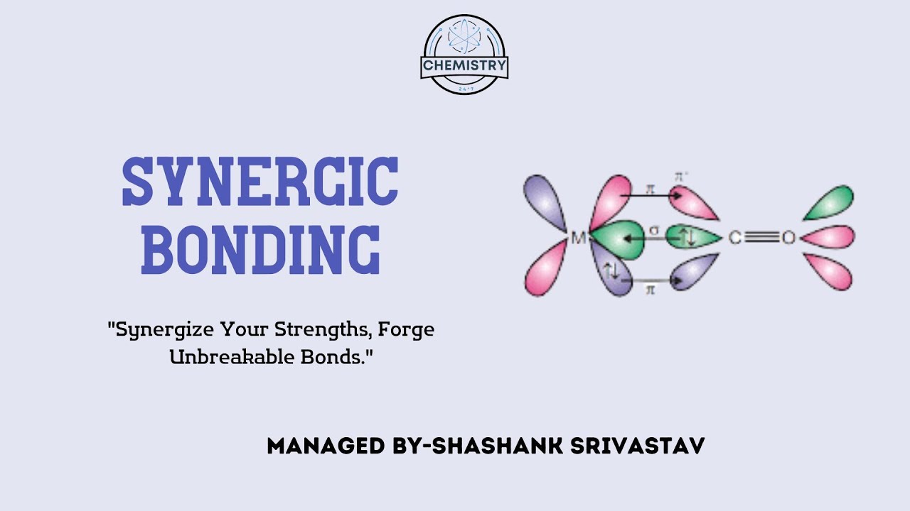 Synergic Bonding in Metal Carbonyl - YouTube