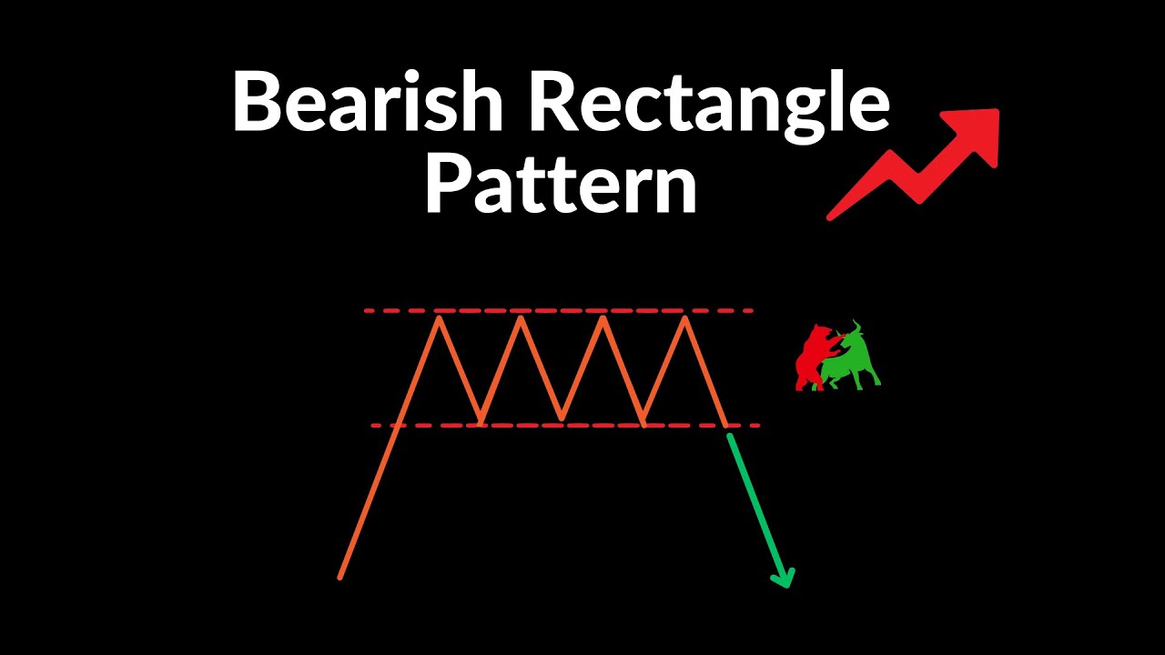 Bearish Rectangle Pattern - YouTube