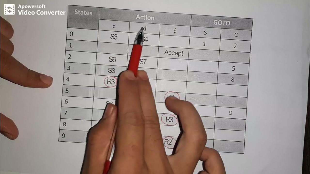 Lec23 CLR & LALR Parsers | Creating Parsing Table | SLR VS CLR VS LALR Parser - YouTube